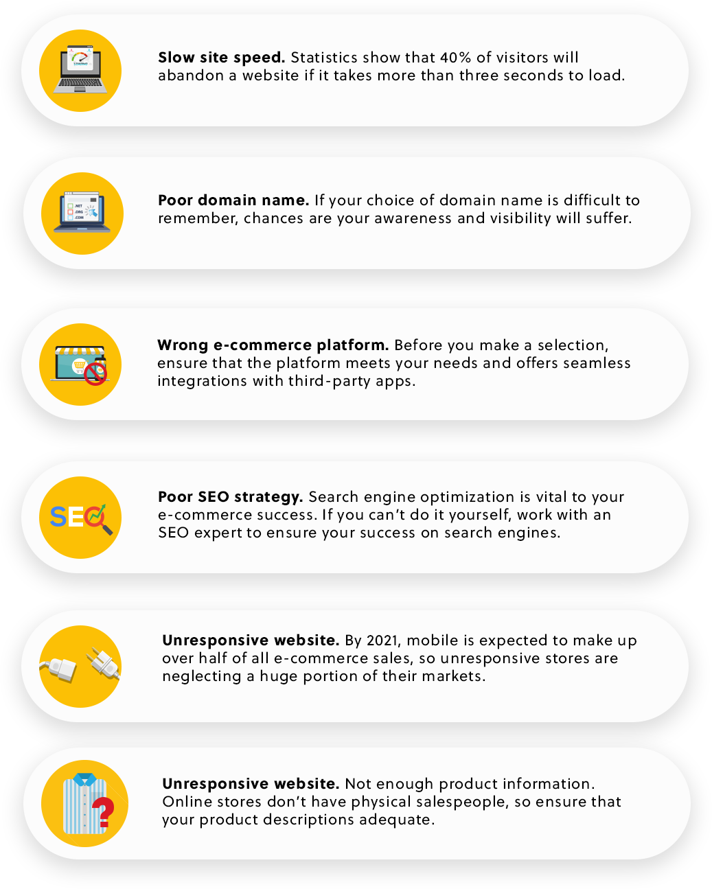 A Complete Guide to E-Commerce Success - Spiralytics