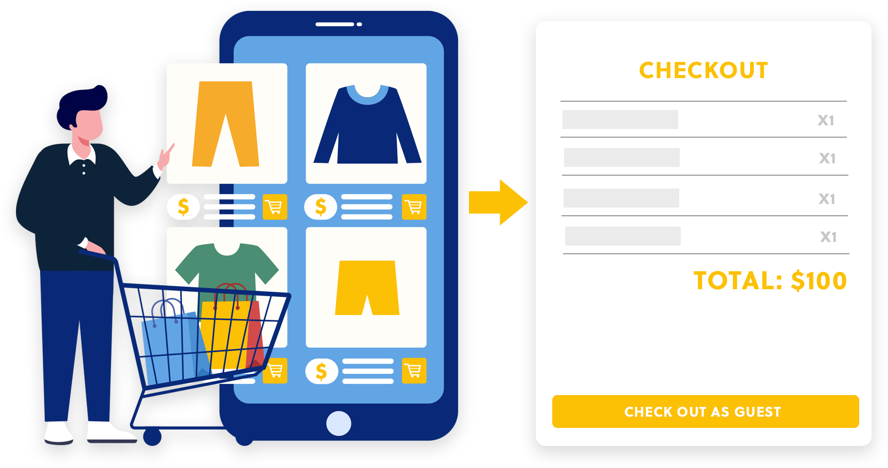 A Complete Guide to E-Commerce Success - Spiralytics