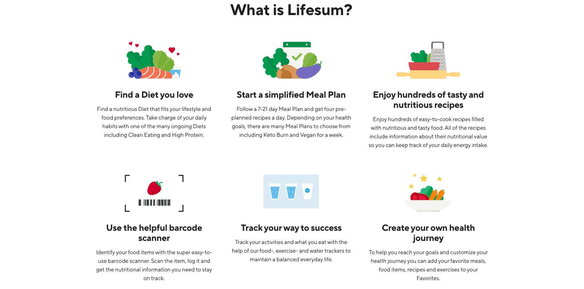 8 Website Visuals That Convert Visitors to Consumers