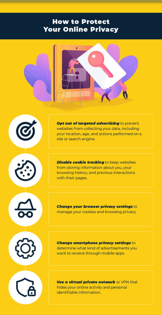 Data Privacy: Do You Have Control Over Your Digital Data?