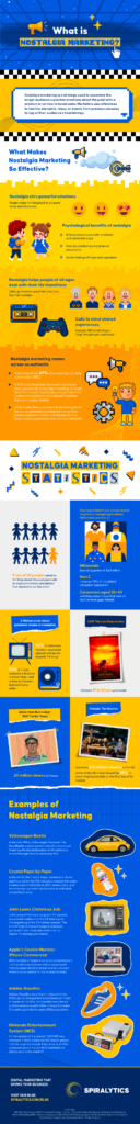 Nostalgia Marketing: Statistics, Benefits, & Examples