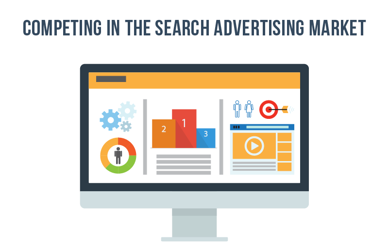 A Complete Guide to SEM (Paid Search) - Spiralytics