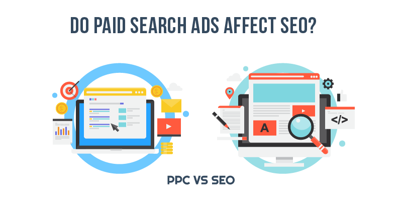 A Complete Guide to SEM (Paid Search) - Spiralytics