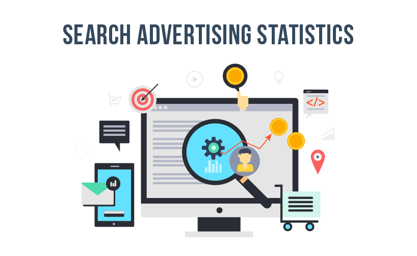 A Complete Guide to SEM (Paid Search) - Spiralytics